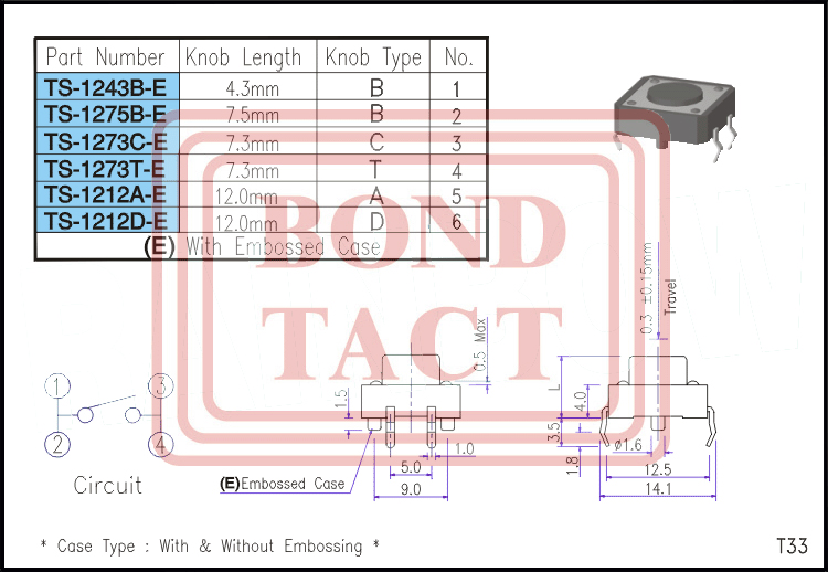 WEC ELECTRONICS (M) SDN. BHD.